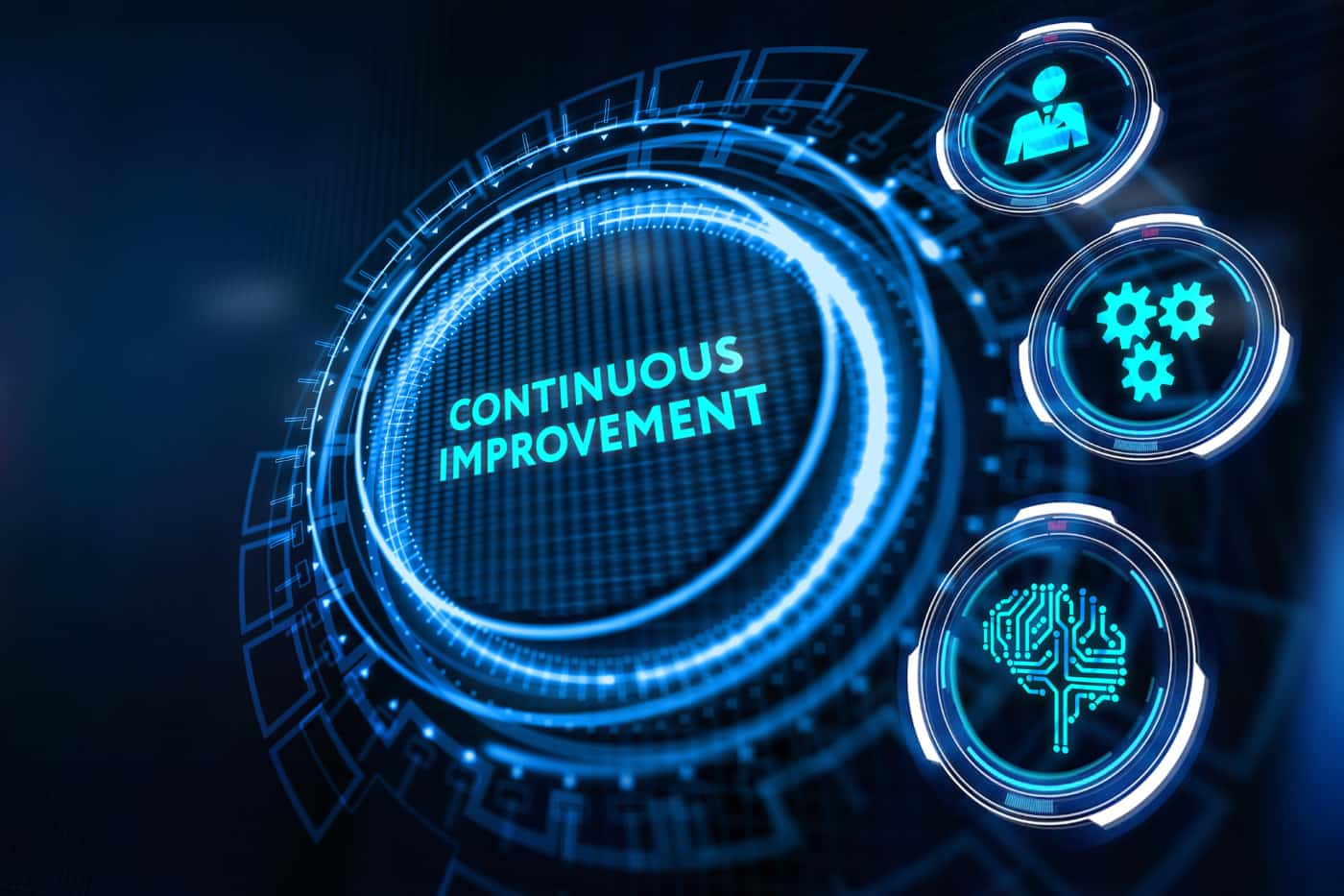 20 Powerful Continuous Improvement Methods for Success